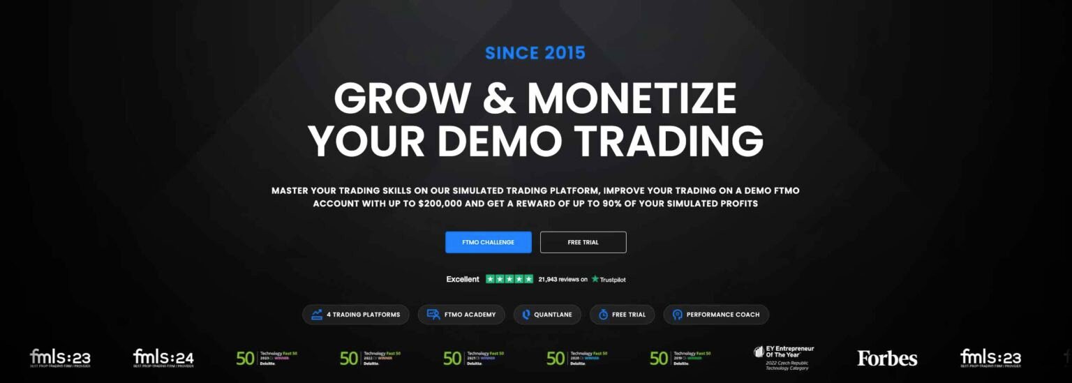 FTMO Review 2025: Is it Still the Best Prop Firm?